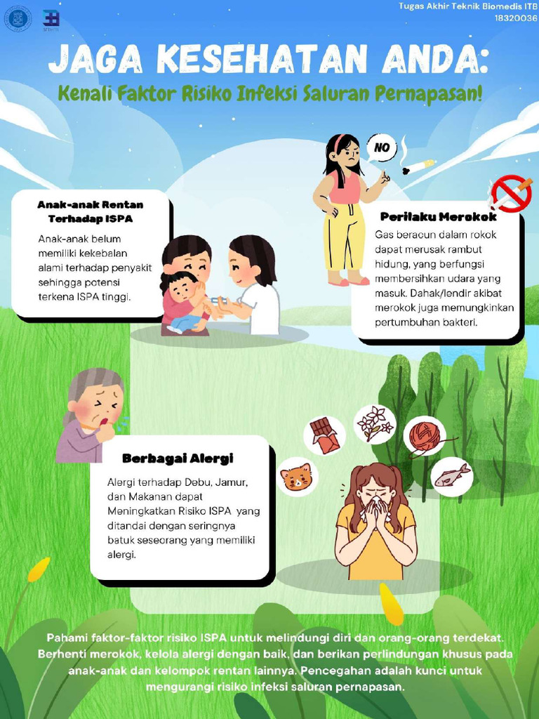 Faktor Risiko ISPA | PDF