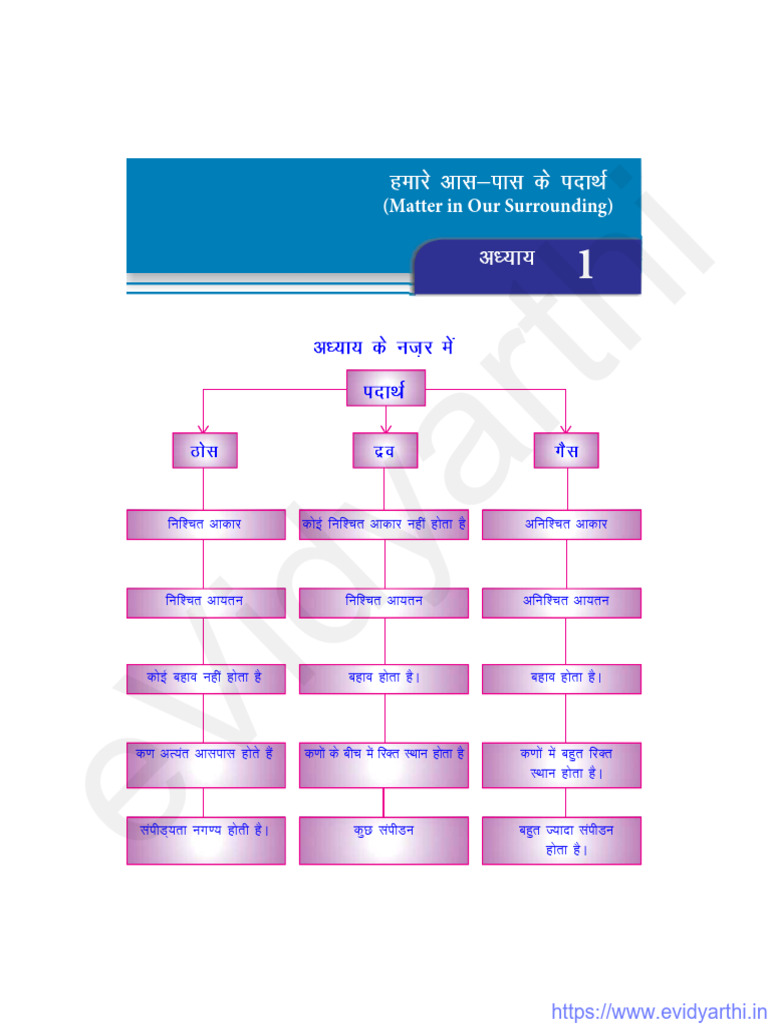 Class 9 CH 1 Vigyan | PDF