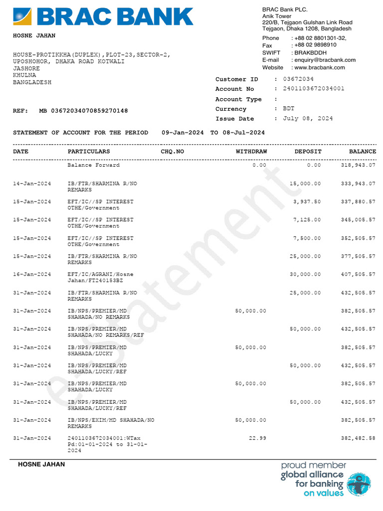 BRAC Bank Statement 08072024 | PDF