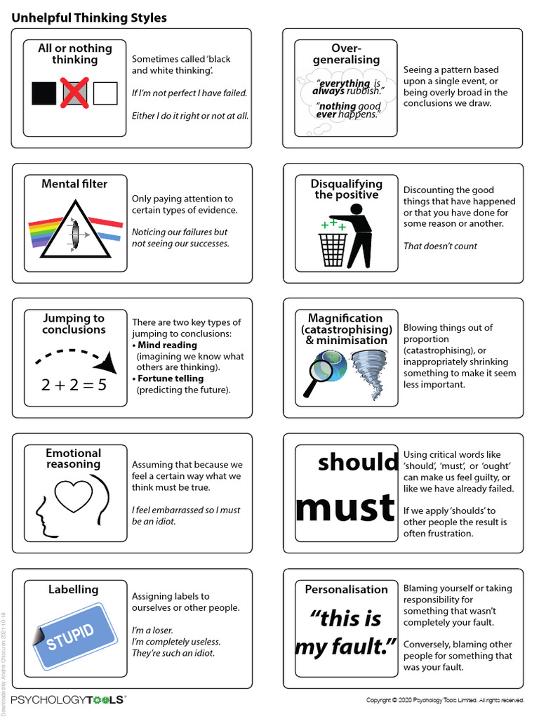 Unhelpful Thinking Styles En-Gb | PDF | Thought | Reason