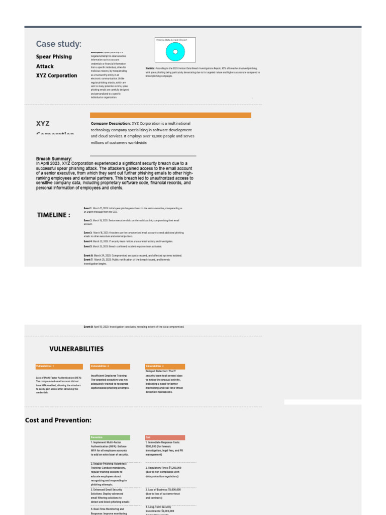 Pros and cons - Sheet1 | Download Free PDF | Phishing | Security