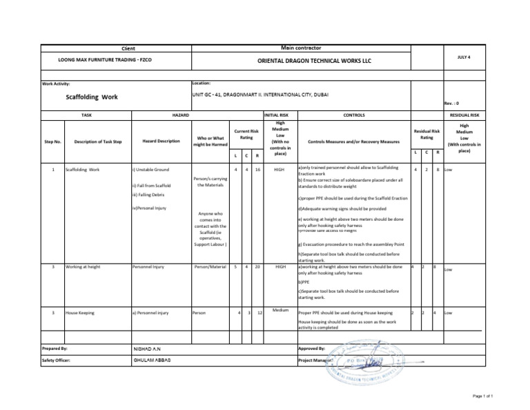 Risk Assessment - Scaffolding | Download Free PDF | Personal Protective ...