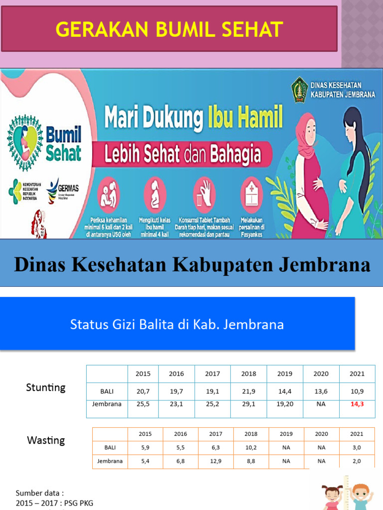 MATERI Gerakan Bumil Sehat 2024 | PDF