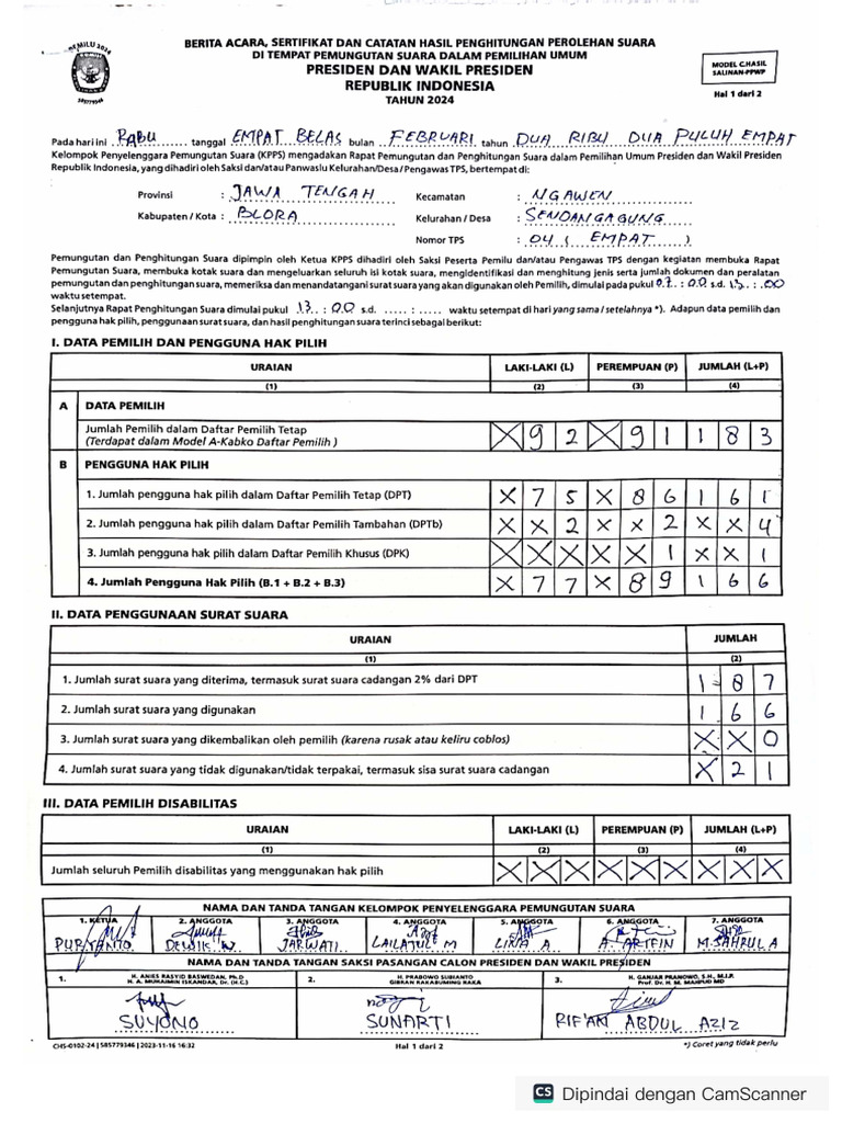 C-HASIL TPS 004 PRES DAN WAPRES 2024 | PDF