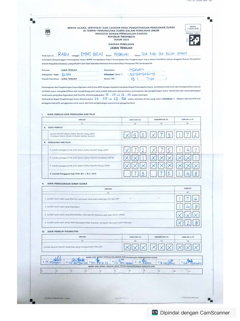 Hasil Plano DPD Ri TPS 03 15-02-2024 00.09 | PDF