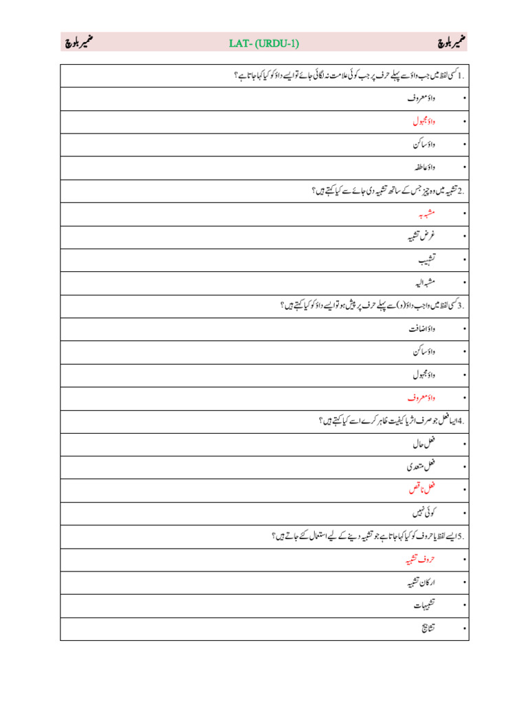 Lat - (Urdu-1) | PDF