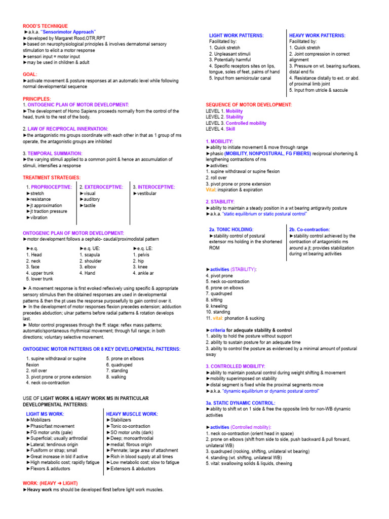 Rood's Sensorimotor Approach | PDF | Anatomical Terms Of Motion | Elbow