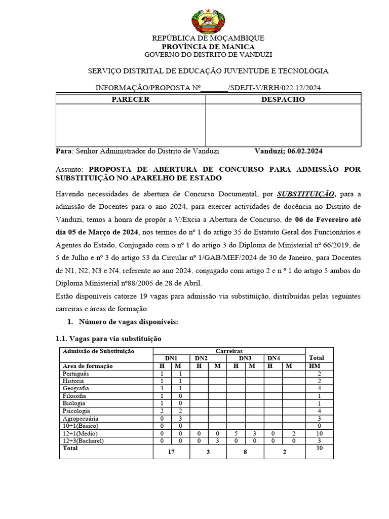 Concurso 2024 Subs | PDF