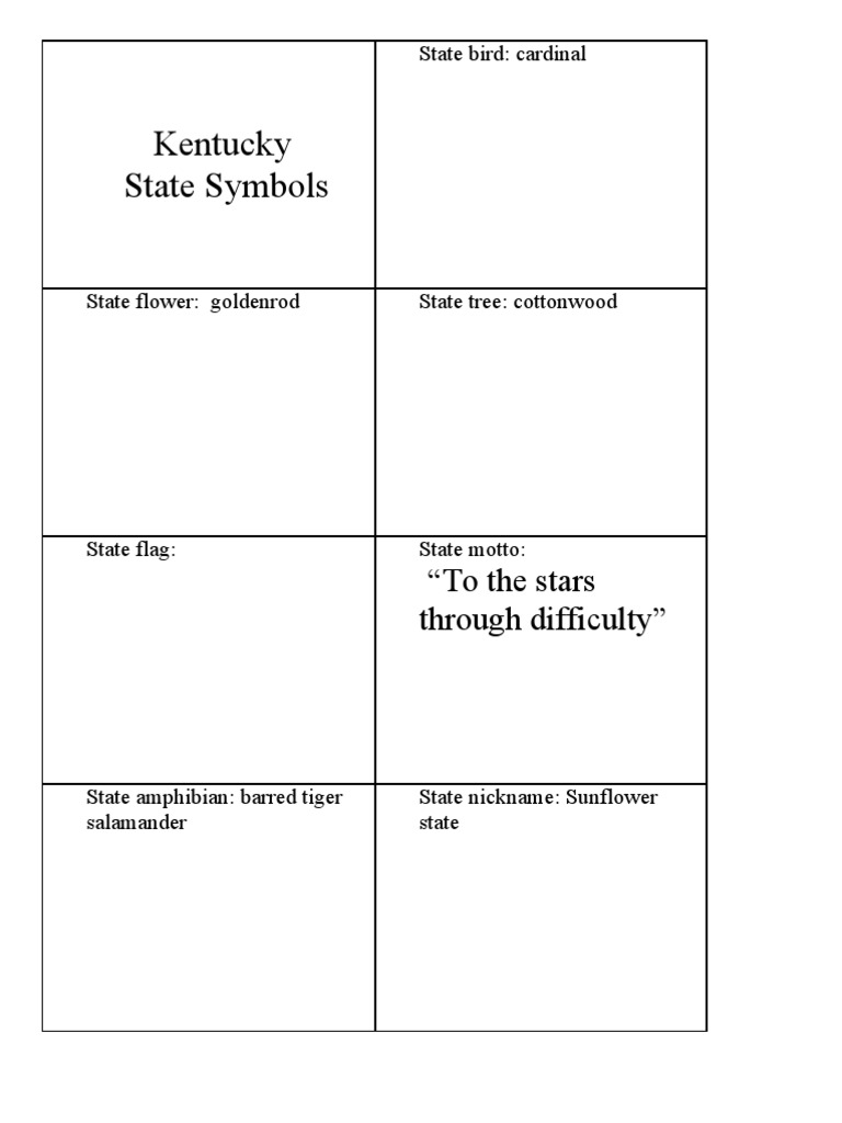 Kentucky | PDF