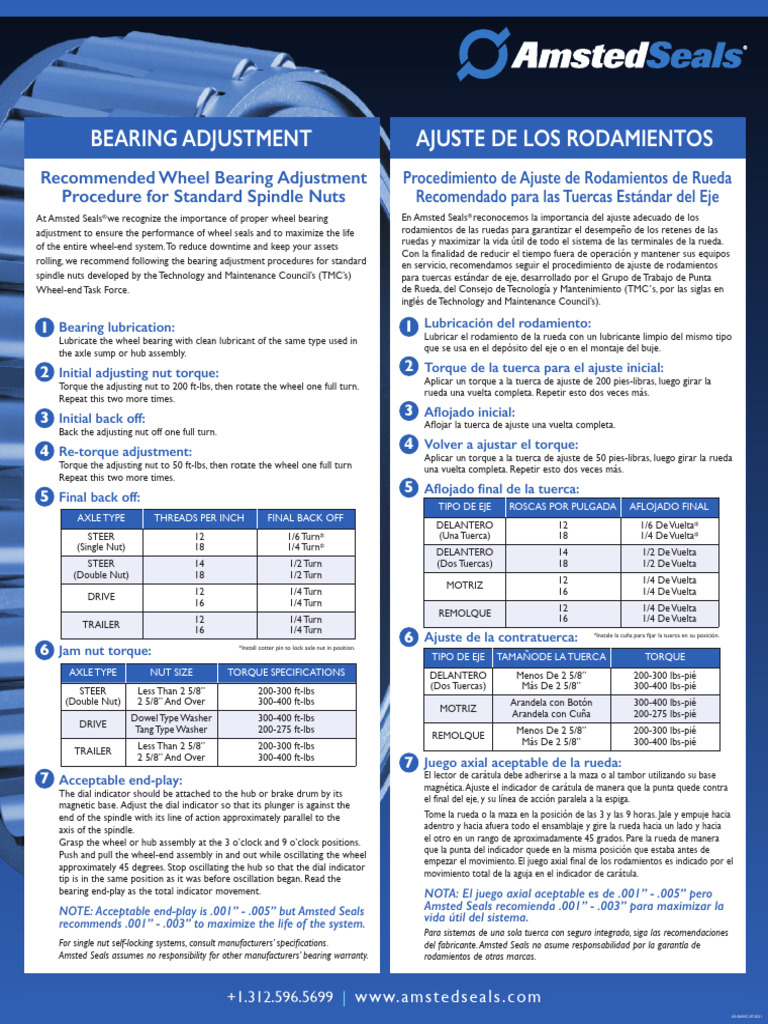 AS - Bearing Adjustment Wall Chart | PDF | Fricción | Ingeniería mecánica