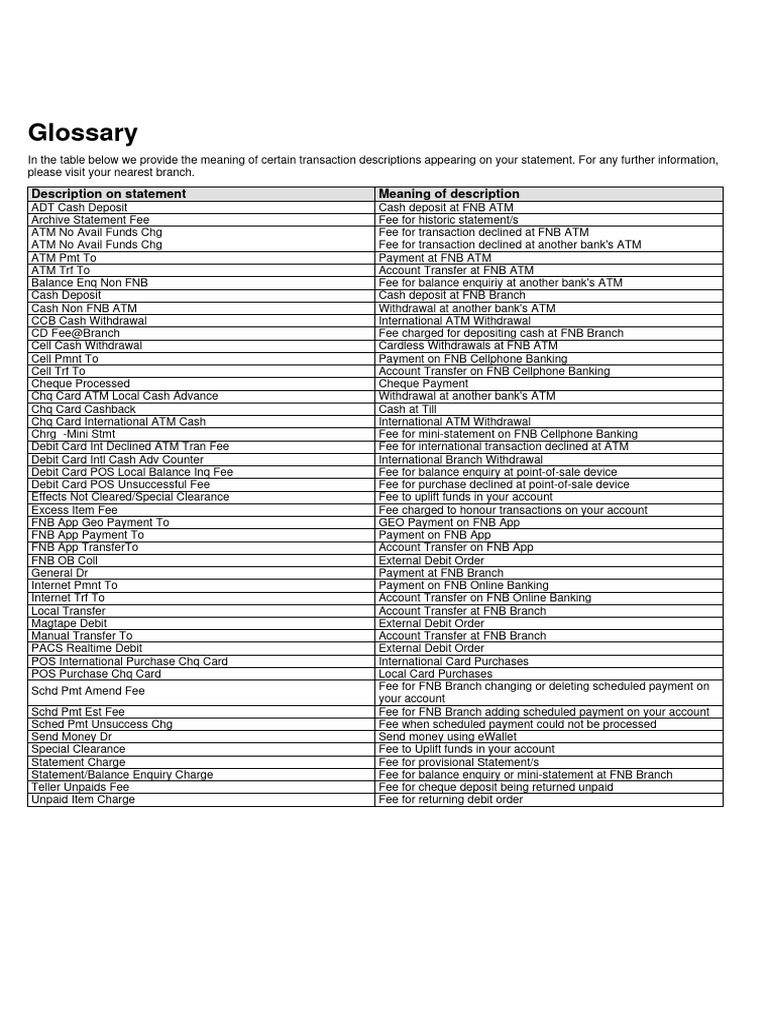 Glossary Reference | Download Free PDF | Debit Card | Payments