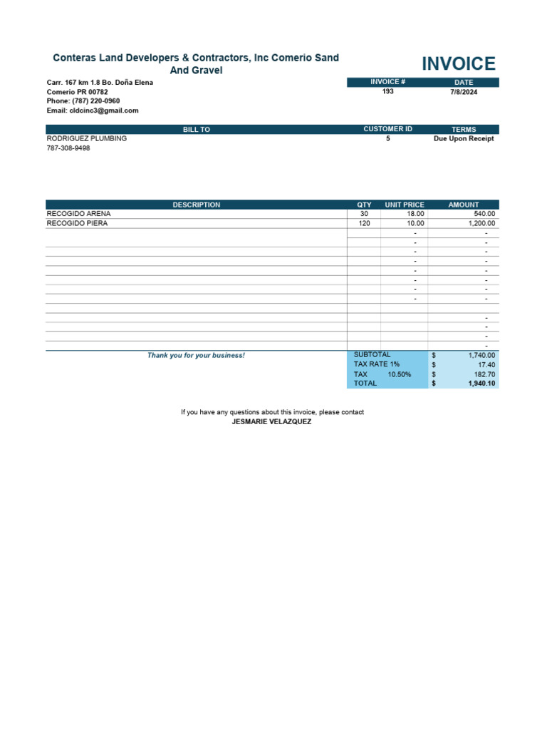 Fact Rodriguez Plumbing | PDF | Business Documents