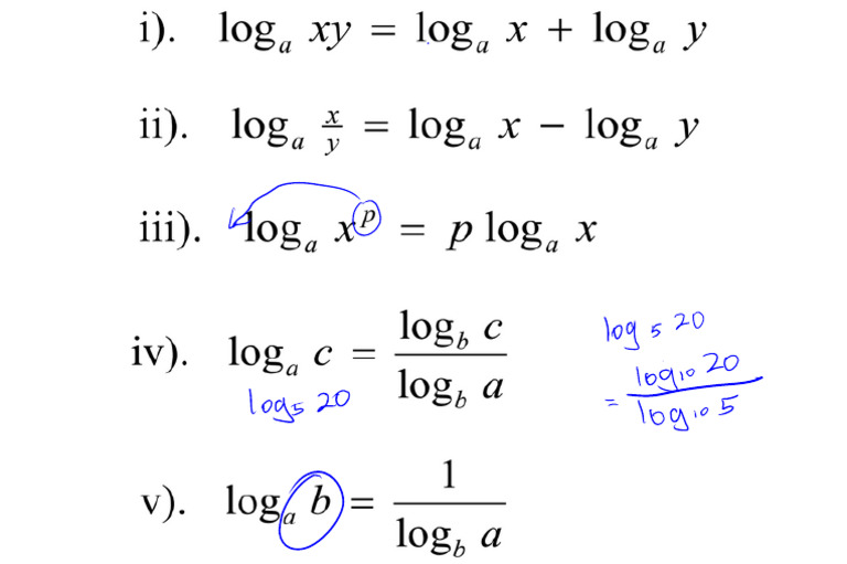 Laws of Logs | PDF