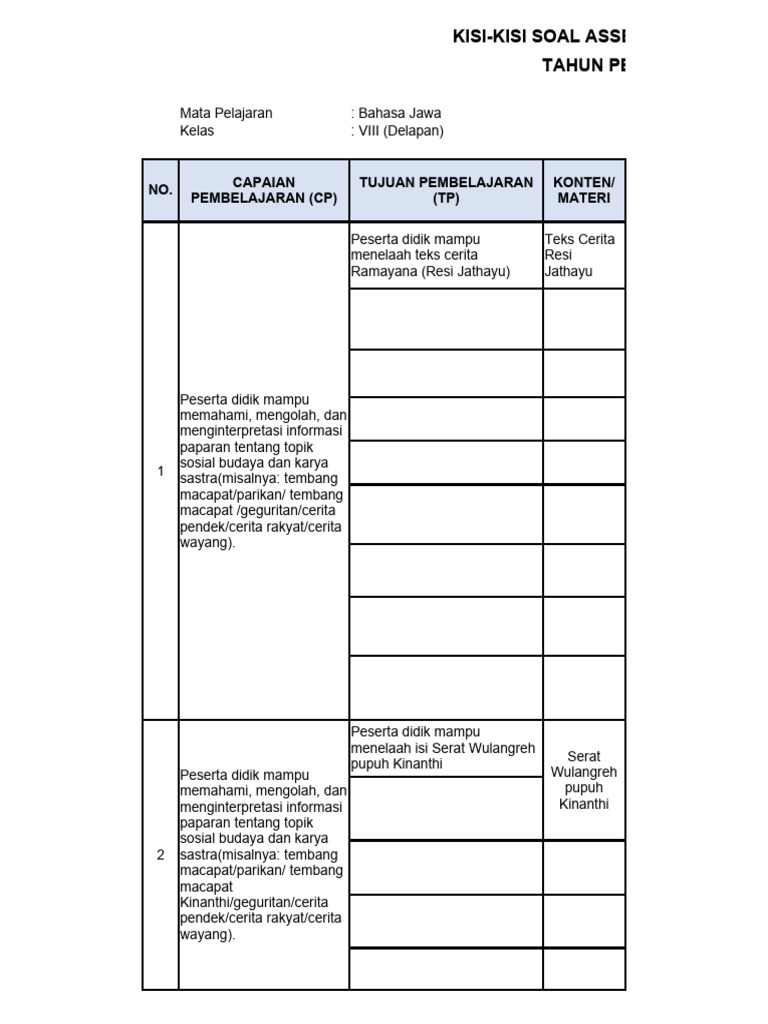 Kisi-Kisi Asat BHS Jawa - Kelas Viii 23-24 | PDF