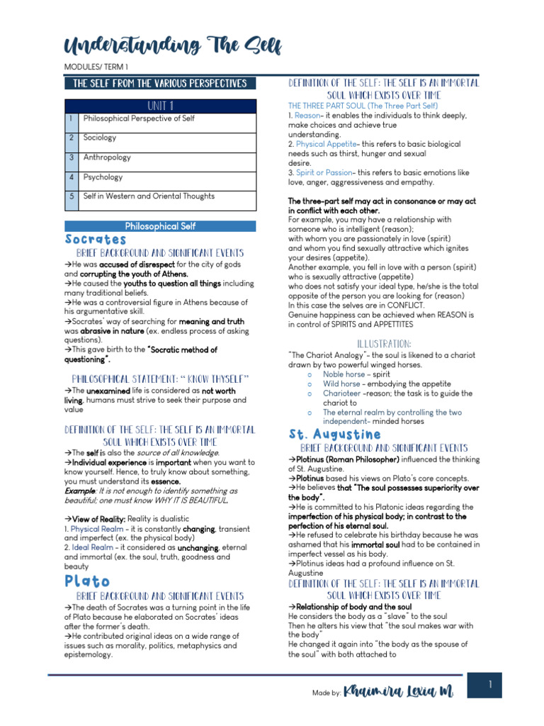 Understanding The Self T | PDF | Soul | Rationalism