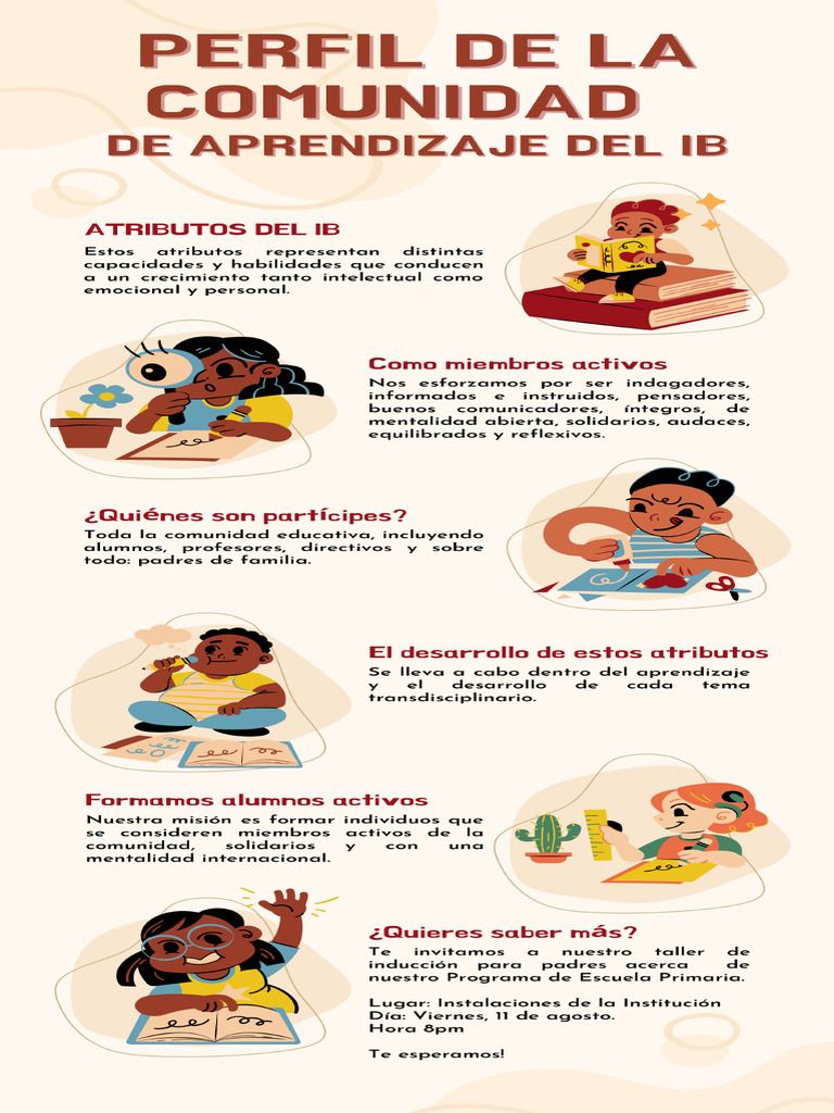 perfil de la comunidad ib | PDF