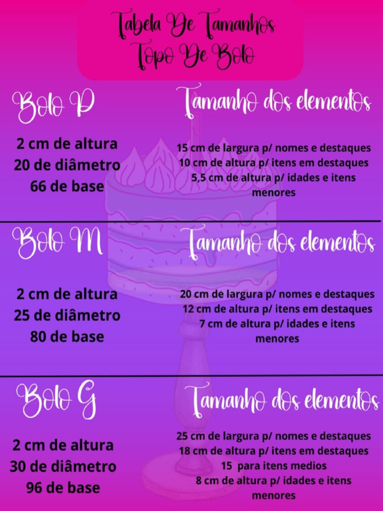 Tabela Personalizada de Topper para Bolos | PDF