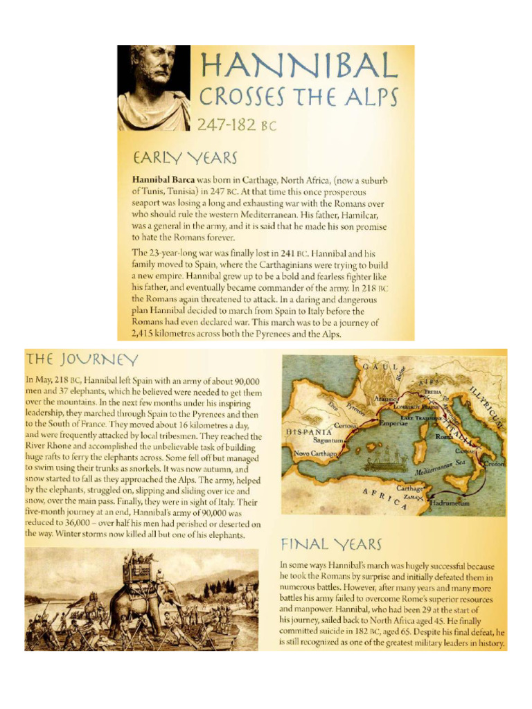 Leaders - HANNIBAL | PDF