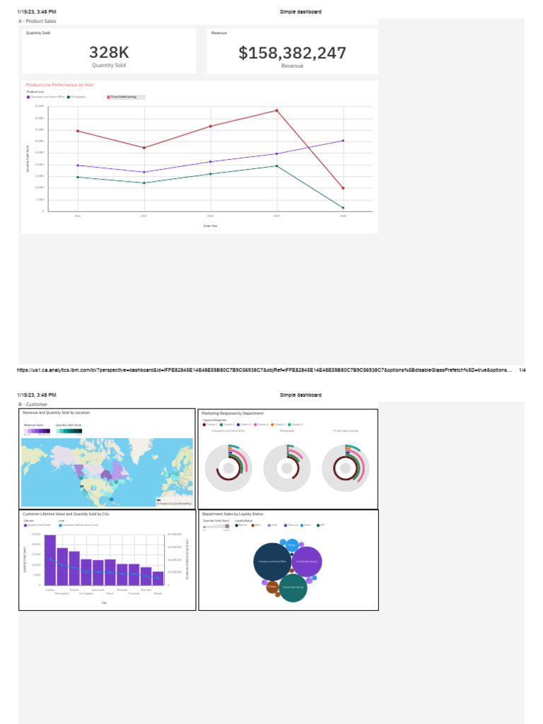 IBM Data Analyst Professional Course-3 week-3 cognos dashboard | PDF | Business Intelligence ...