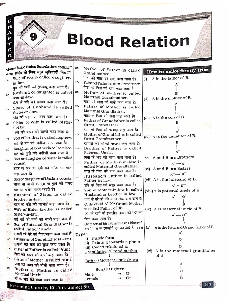 c9 Blood Relation | PDF