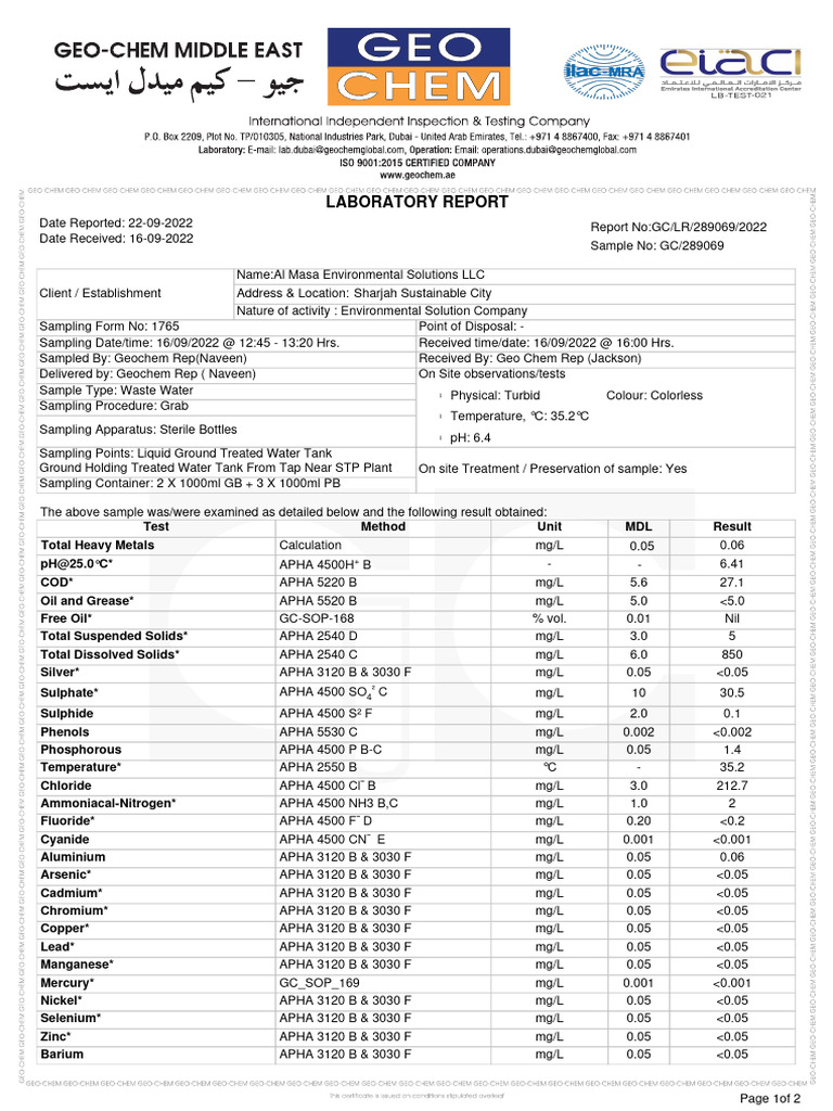 GC-LR-289069-2022 Geo Chem Laboratory Report - Sharjah Sustainable City ...