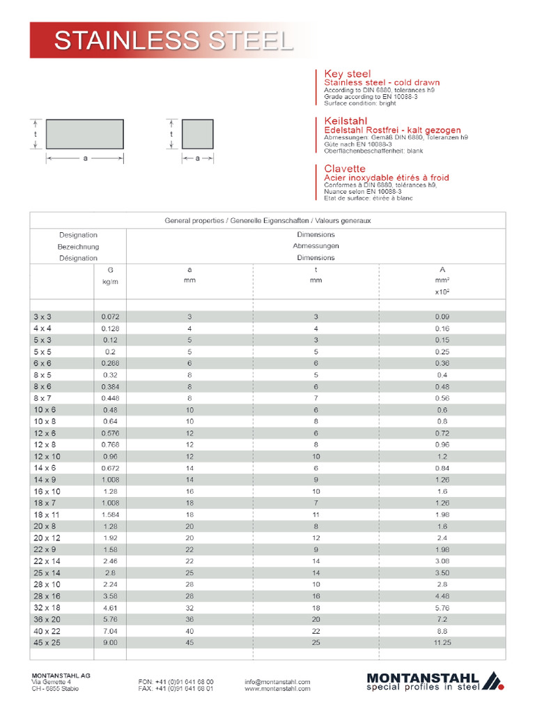 Key Steel Cold Drawn | PDF