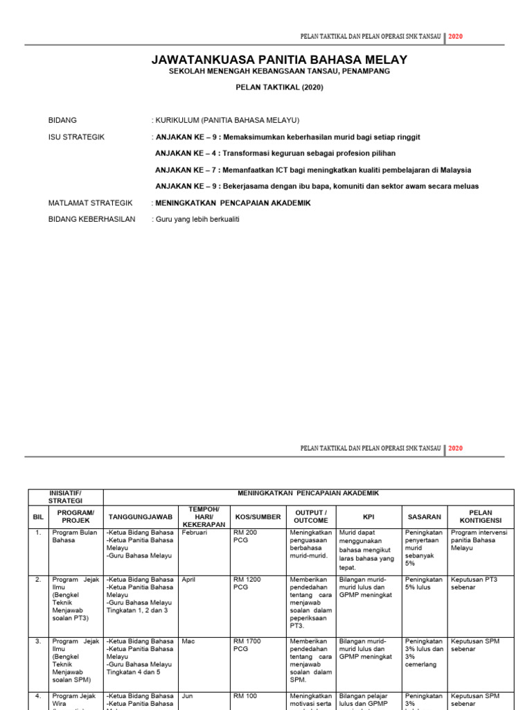 PELAN OPERASI DAN TAKTIKAL PANITIA BM 2020 (terkini) (1) | PDF