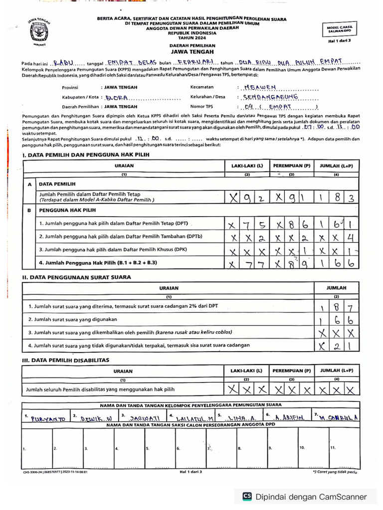 Salinan DPD TPS 04 | PDF
