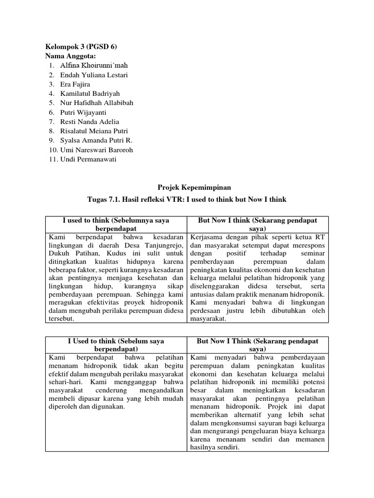 Tugas 7.1. Hasil Refleksi VTR I Used To Think But Now I Think - PGSD6 | PDF