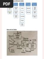 Compressed Air System P&ID Overview | PDF | Valve | Tools