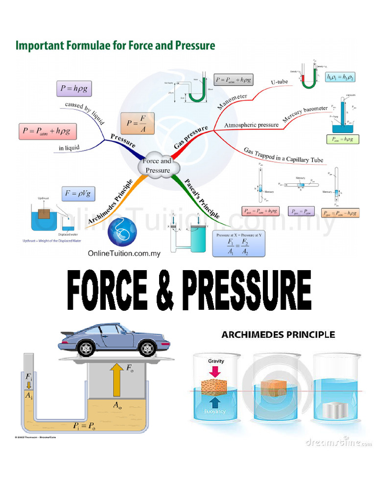FORCE & PRESSURE | PDF