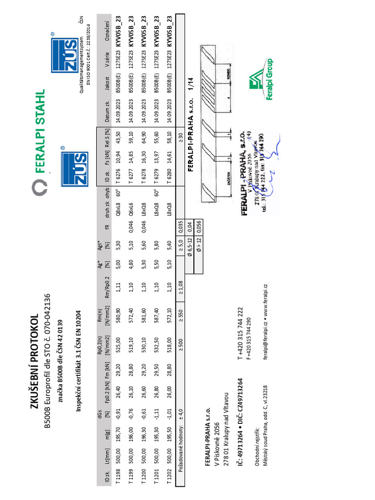 Kyv05b - 23 230914 | PDF