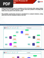 SBTD Trade Value Calculator | PDF