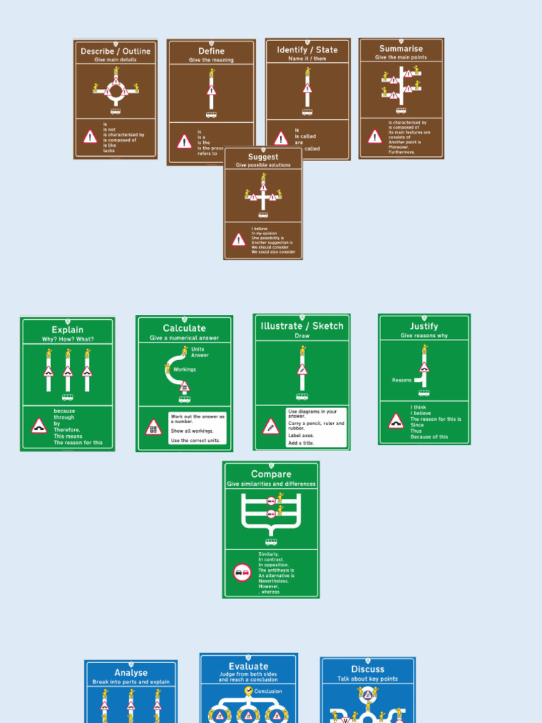 Skills Posters | PDF