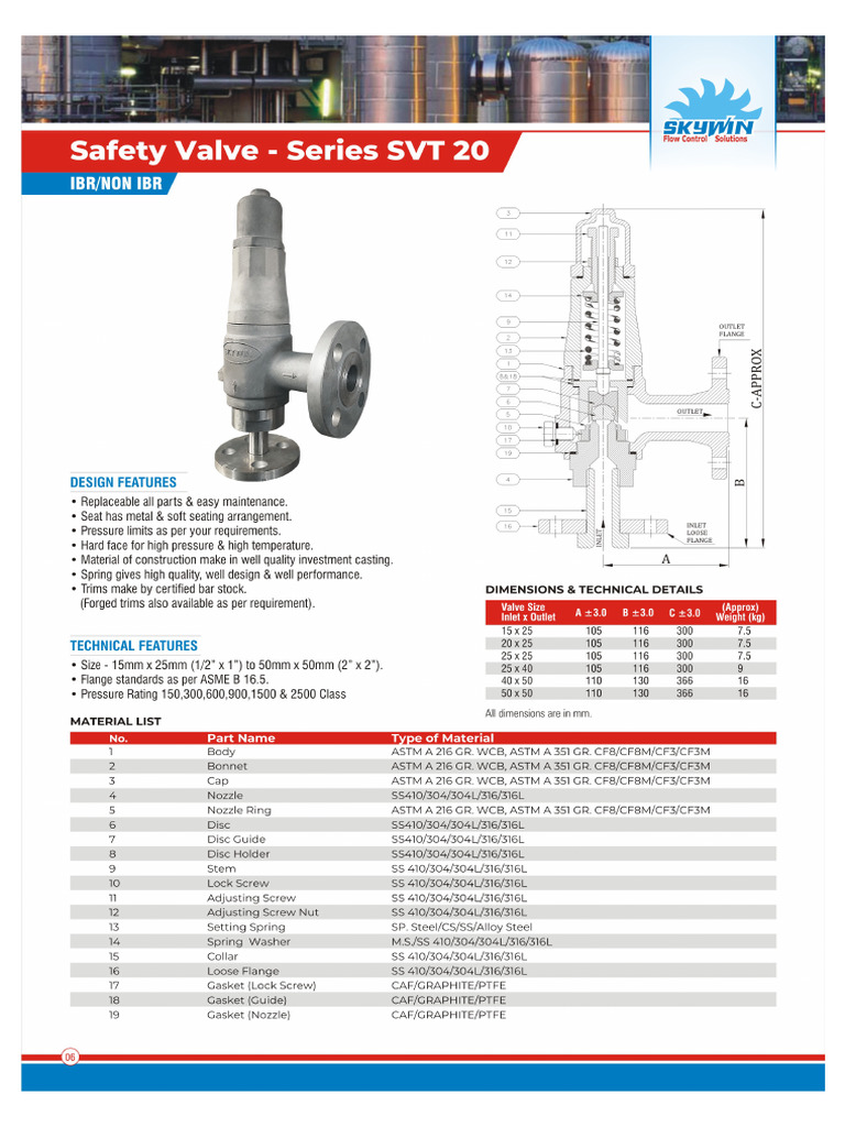 Safety Valve - SVT 20 | PDF