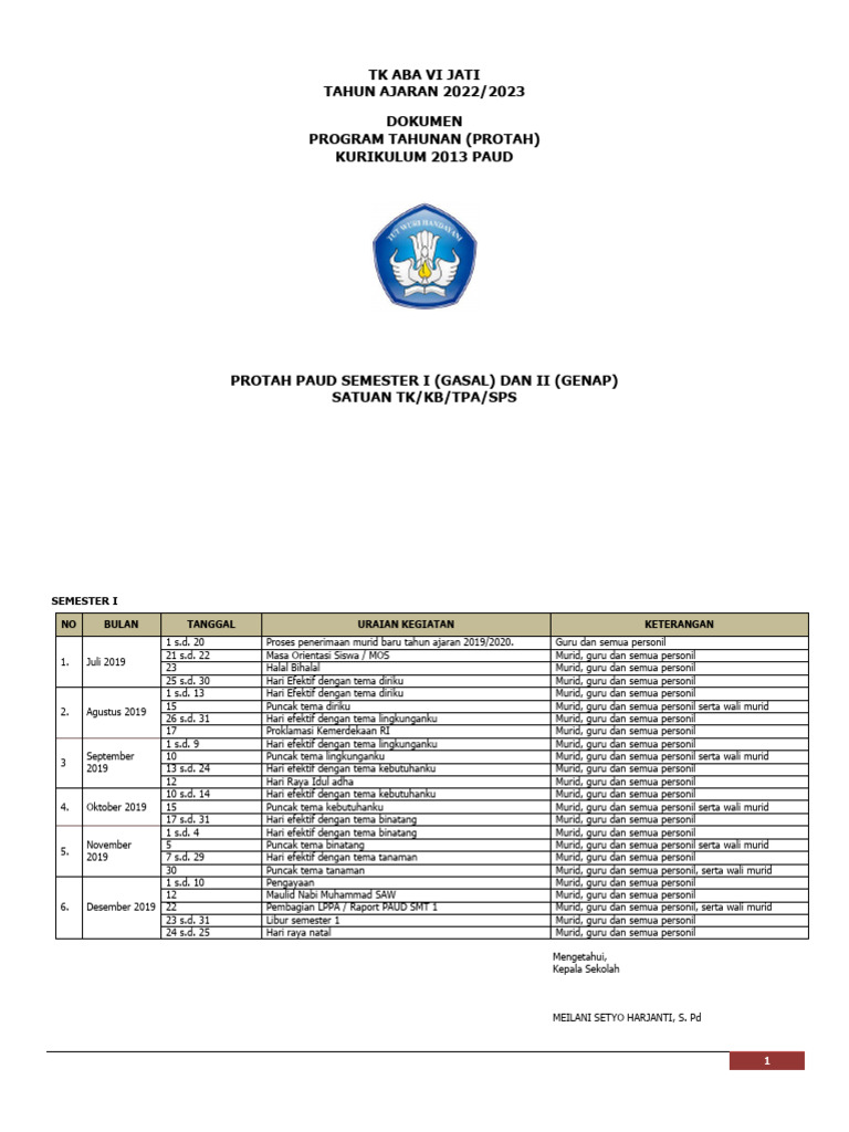 Protah Paud Kurikulum 2013 TK A SMT 1,2 | PDF | Kesehatan Holistik | Sains & Matematika
