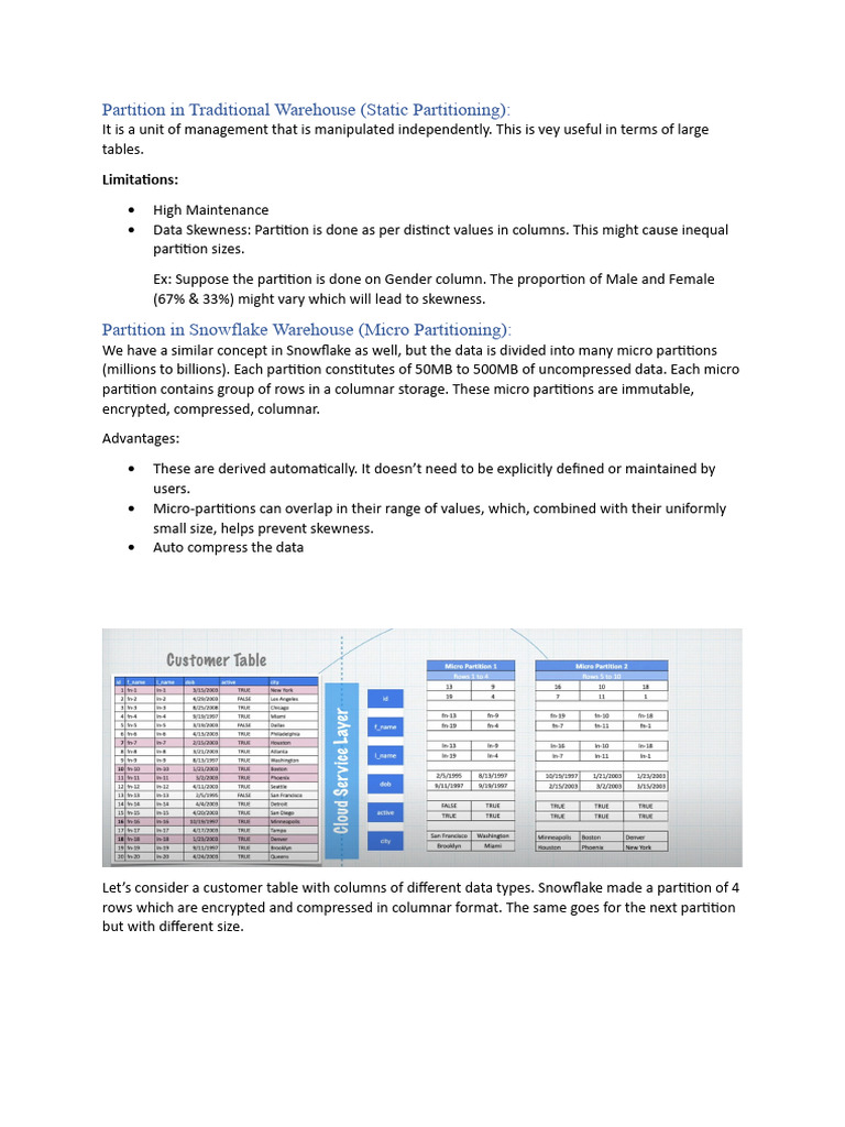 Micro Partitioning | PDF | Database Index | Information Technology