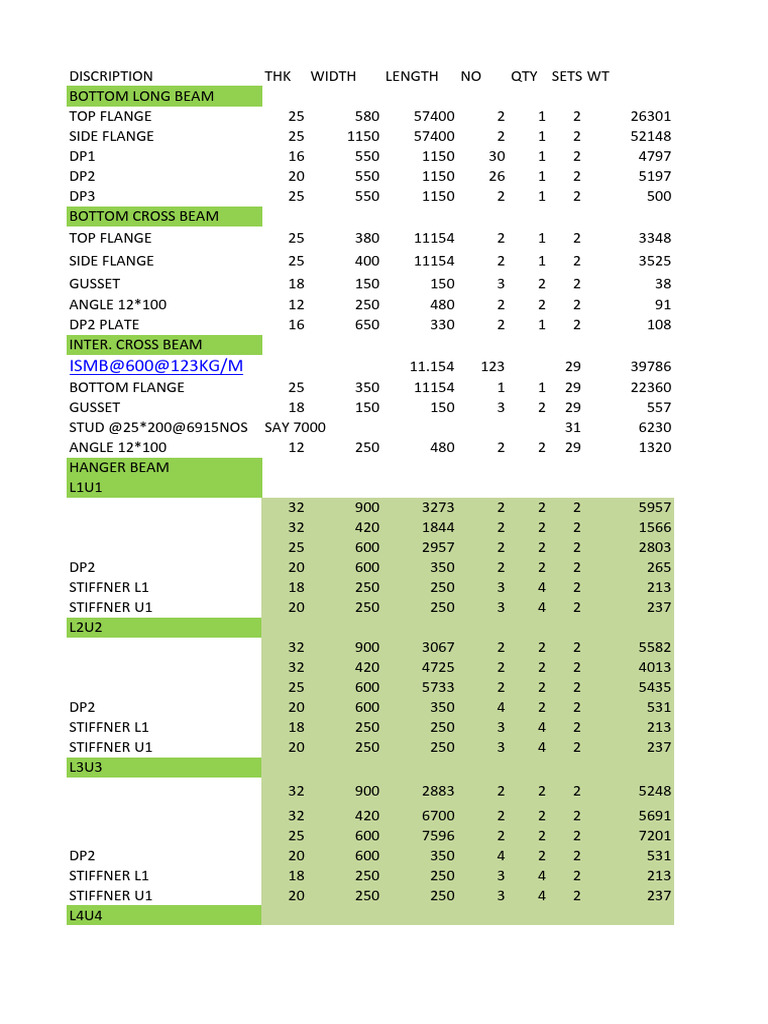 Revised Bow Sting Bom | PDF