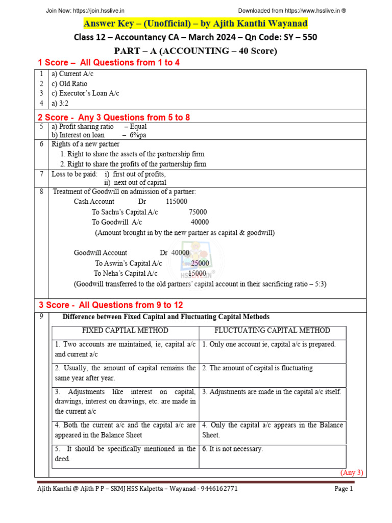 Hsslive Xii Acc Ca Key Ajith March 2024 | PDF | Economies | Financial Accounting