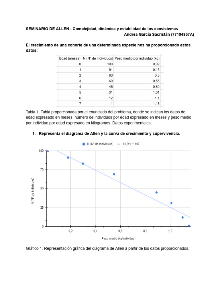 Seminario Allen | PDF | Ecuaciones