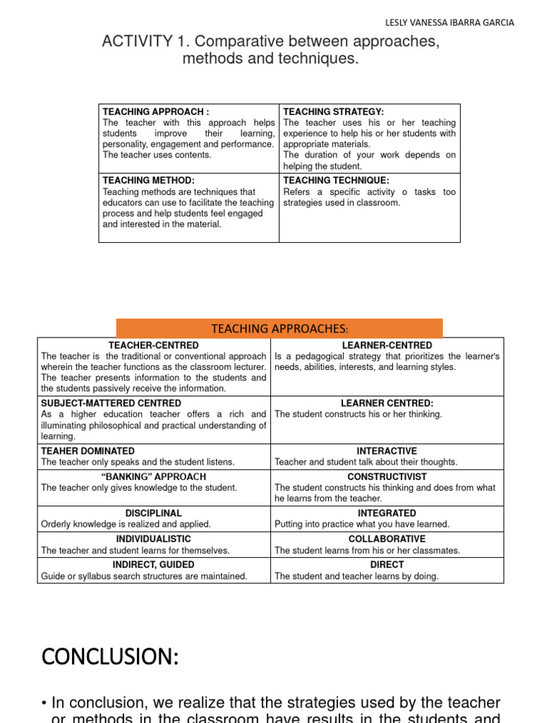 Activity 1 Comparative Between Approaches, Methods and Techniques | PDF ...