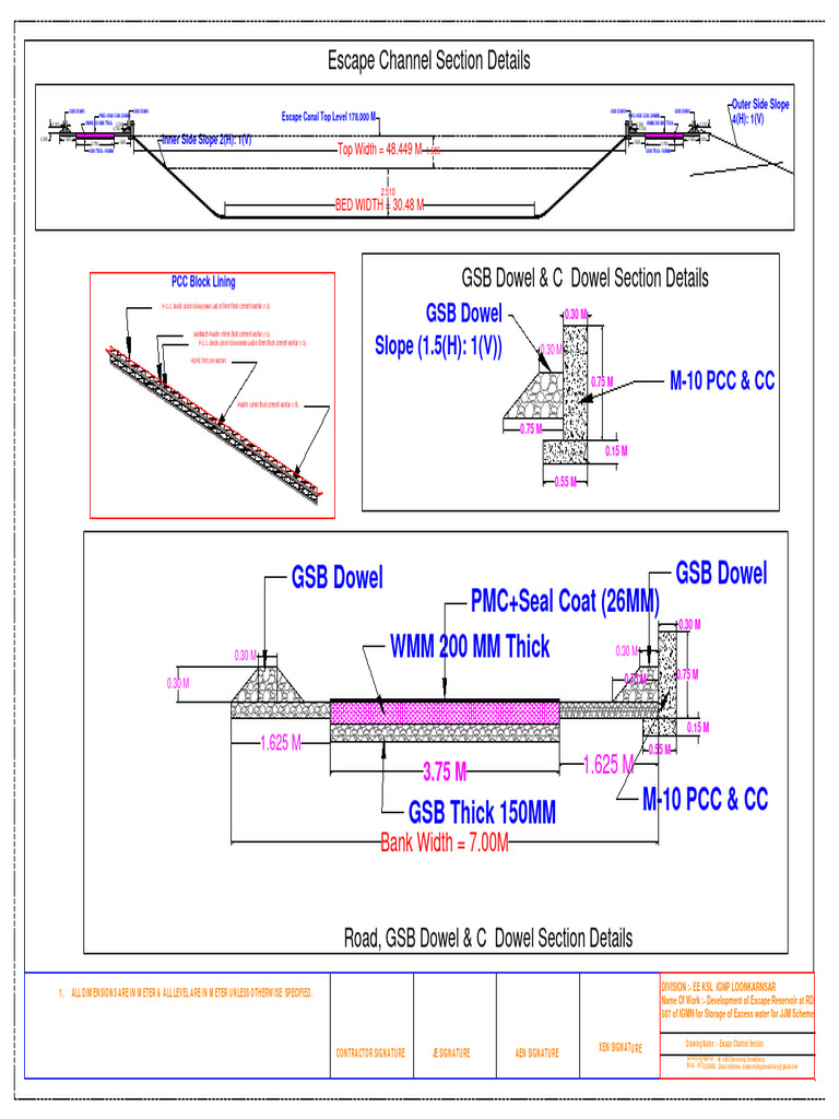 Escap Channel Section | PDF | Building Materials | Building Engineering