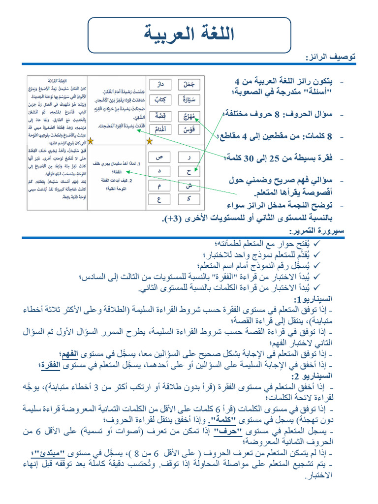 Taalimpress - Info - Guide de Passation 2024 | PDF