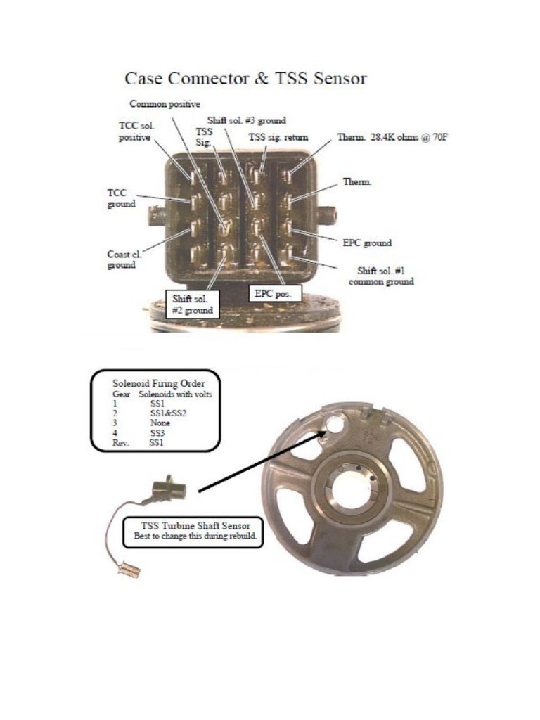 5R55E - Conector | PDF