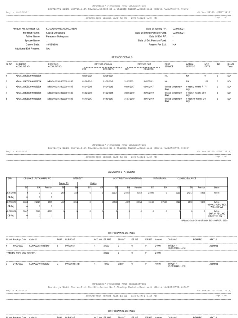 Ledger Card (2) | PDF | Personal Finance | Labor Relations