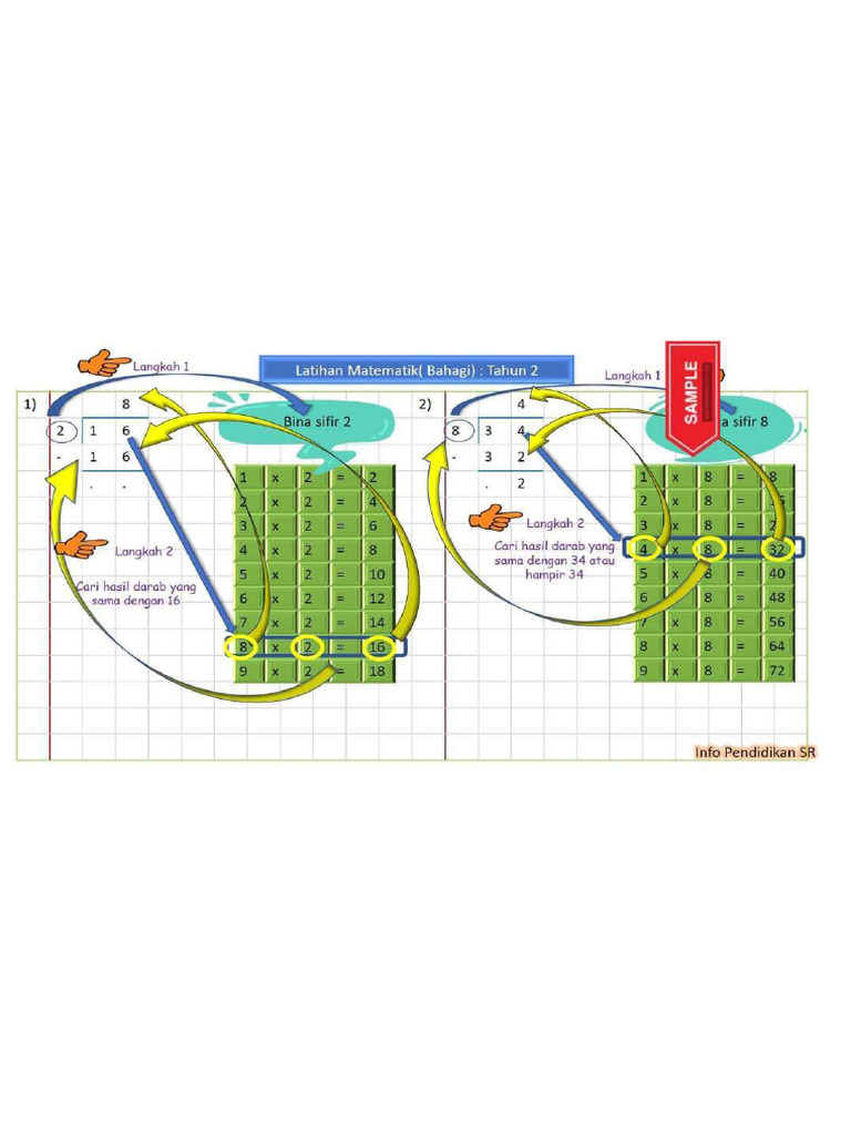 Latihan Matematik Bahagi Tahun 2 Pdf