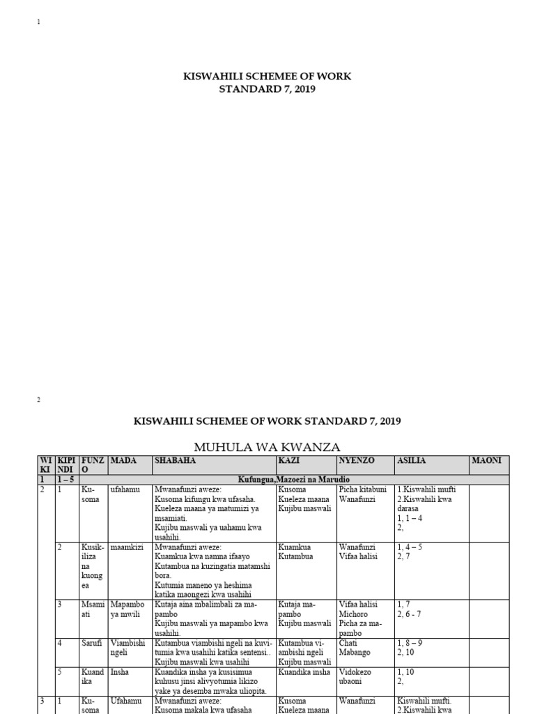 Kiswahili STD 7 Schemes of Work 2019 | PDF
