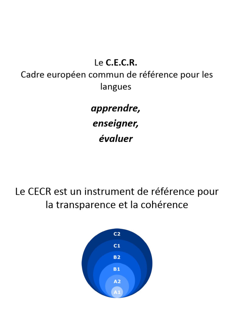 Cadre Européen de Référence pour les Langues | PDF | Communication ...