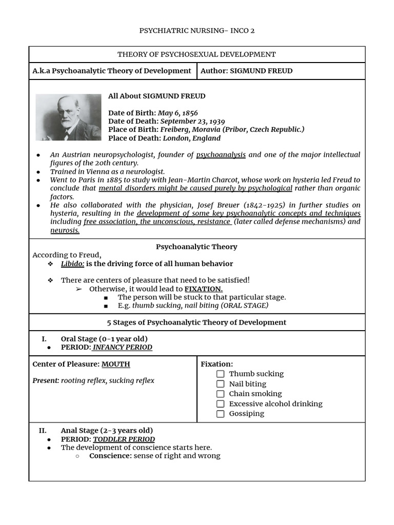 Theories of Freud Erikson and Kohlberg | PDF | Psychoanalysis | Id