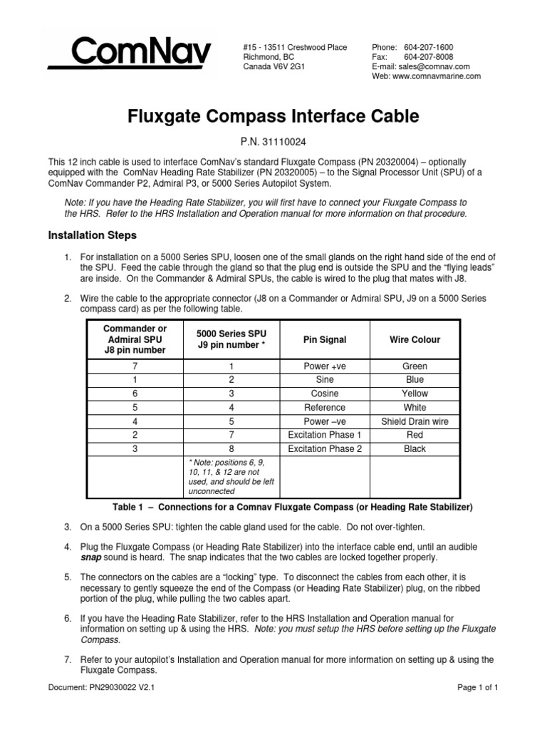 v2r1 Fluxgate HRS Interface Cable Installation Brief | PDF | Electrical ...